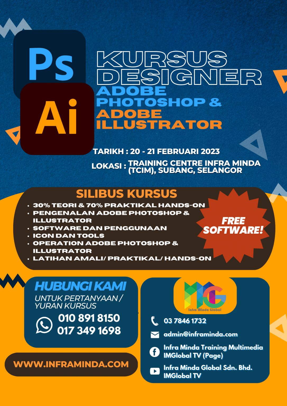 Senarai Kursus - Multimedia Training Academy